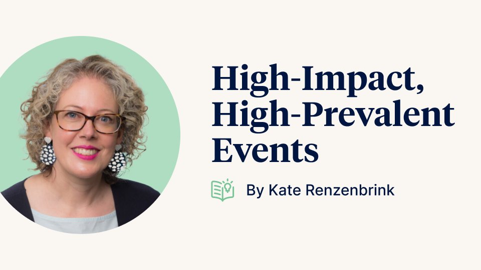 What is a High-Impact, High-Prevalent Event?